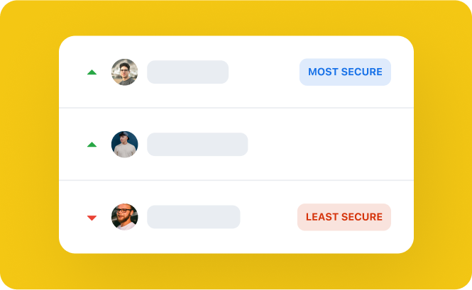 Archipelo - Developer Security Posture