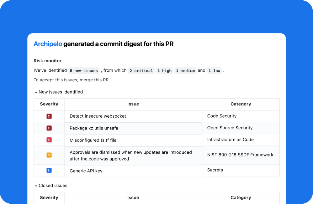 Archipelo - Extensions